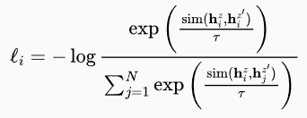 对比学习在CV与NLP领域的应用：SimCLR、SimCSE 与 SimVLM | Sharpen's Blogs